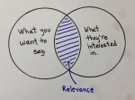 choice theory in the classroom | The Better Plan